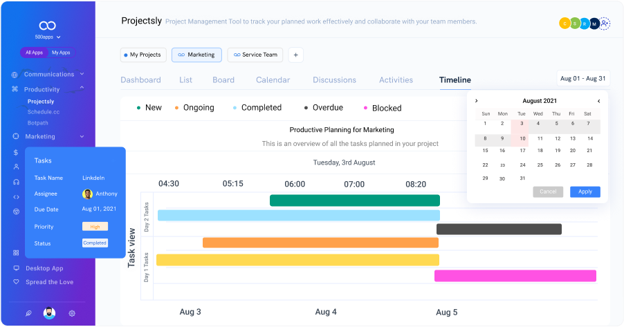 What Is Project Timeline In Project Management what-is-project-timeline-in-project-management